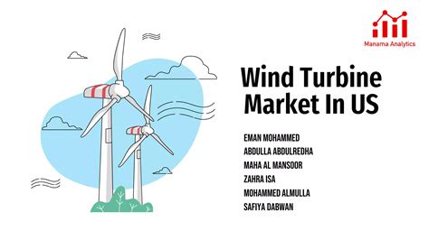 Wind Turbine Market In The Us Data Sprint Qualitative Data Analysis Pptx
