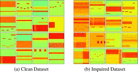 Large Scale Radio Frequency Wideband Signal Detection Recognition Paper And Code CatalyzeX