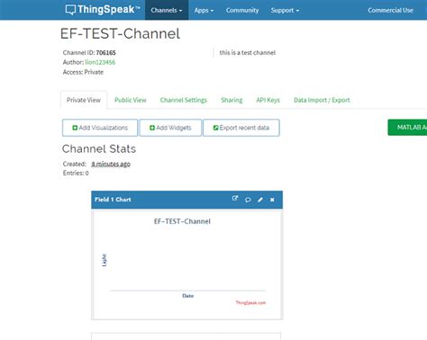 4 The First Part Upload The Data Collected By Iot Kit To The