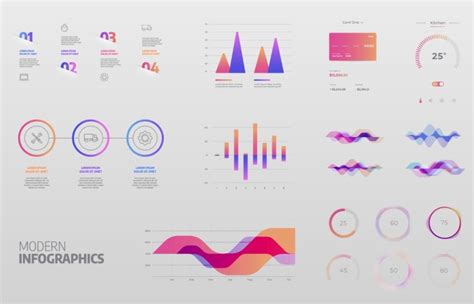 GraphX Basics Analytics Using Processing Of Graphs