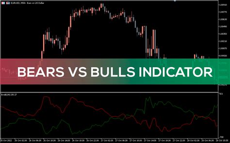 Bears Vs Bulls Indicator For Mt5 Download Free Indicatorspot