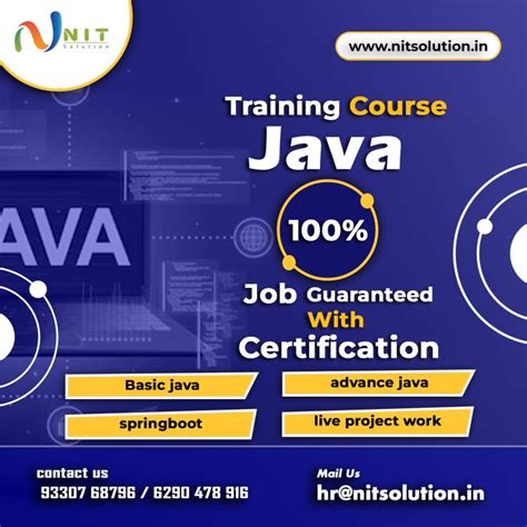 Nit Solution Pvt Ltd On Linkedin Javatraining Programming Javadevelopers Codingjourney