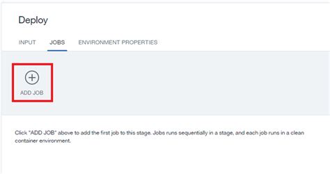 Ibm Bluemix Tutorial Getting Started With Ibm Bluemix