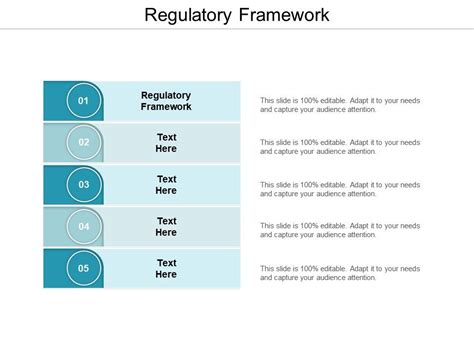Regulatory Framework Ppt Powerpoint Presentation Model Gallery Cpb Presentation Graphics