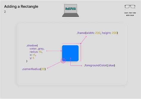 Learn And Code With Enid On Linkedin 👩‍💻👨‍💻 Dw36ucqd