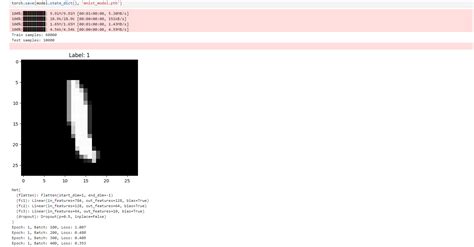从零开始：使用pytorch实现手写数字识别 Csdn博客