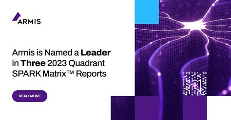 Armis Is Named A Leader In Three 2023 Quadrant Spark Matrix™ Reports Armis