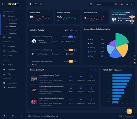 Smart Ticket Dashboard For Quick And Easy Management