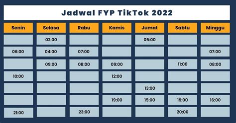 Jadwal Fyp Tiktok Terbaru Waktu Terbaik Untuk Upload Konten