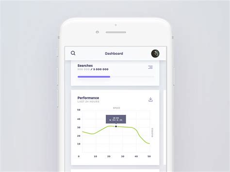 Mobile UI Design Inspiration Charts And Graphs Check Them Out