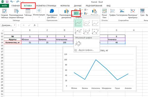 Как построить в Ms Excel простейший график Вектор развития Офисные