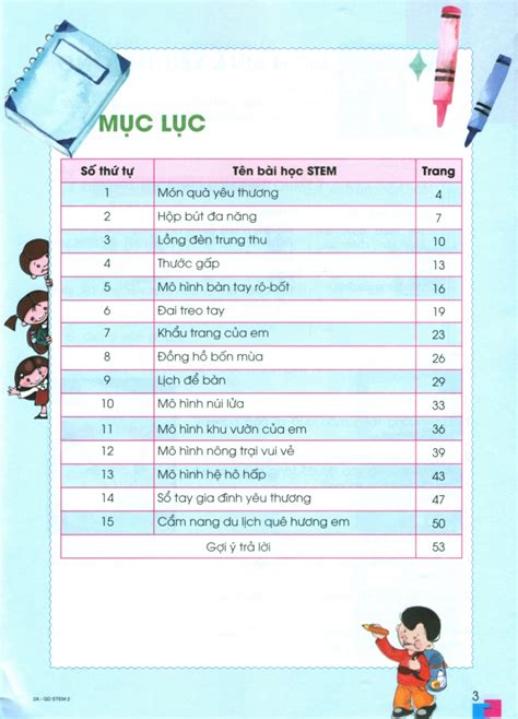 GiÁo DỤc Stem LỚp 2 GiÁo DỤc Stem LỚp 1 GiÁo DỤc Stem LỚp 3 GiÁo DỤc Stem LỚp 4 GiÁo DỤc Stem LỚp 5