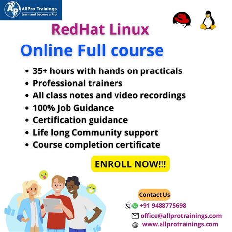 Ayyappan Palaniyandi On Linkedin Redhatlinux Linux Kalilinux