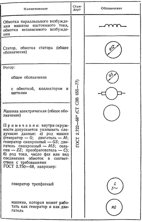 Linkstronic Ua Умовні графічні позначення на електричних схемах