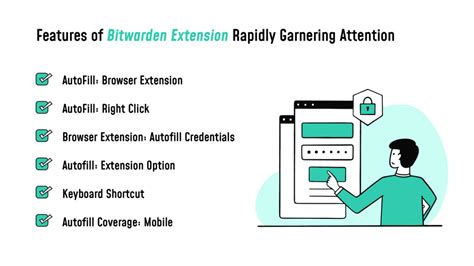 bitwarden extension safe and affordable tool for password management
