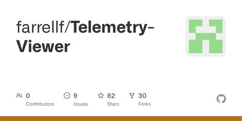 Github Farrellftelemetry Viewer Github Farrellftelemetry Viewer