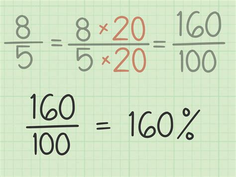 Converting Percentages Into Fractions