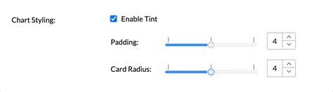 Tree Map Chart Zoho Analytics Help