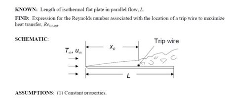 Solved Known Length Of Isothermal Flat Plate In Parallel