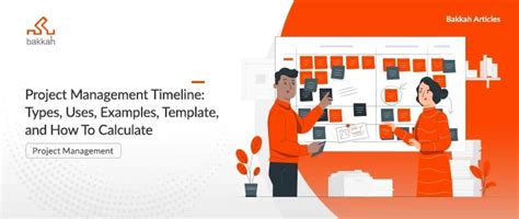 Project Management Timeline Types Uses Examples Template And How