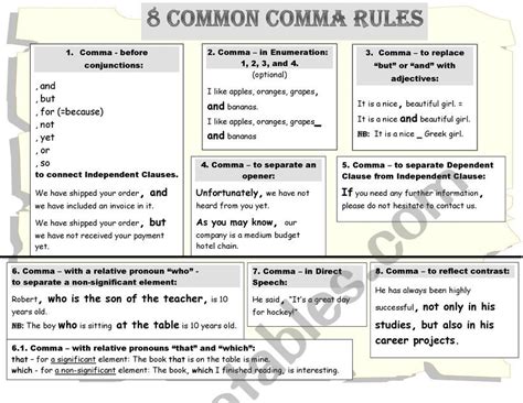 Commas And Dependent Clauses