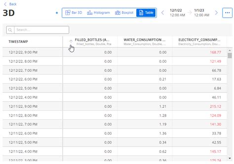 Table Energy Manager User Documentation