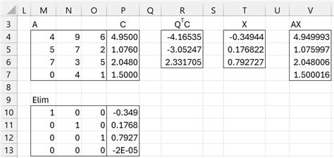 Solving Axc Qr Factorization Real Statistics Using Excel