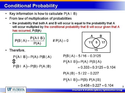 Lecture 4 Set Theory Conditional Probability Bayes Rule