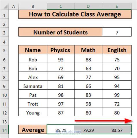 How To Calculate Class Average In Excel 6 Easiest Methods Exceldemy