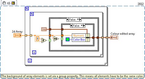 Colour Array Elements Ni Community