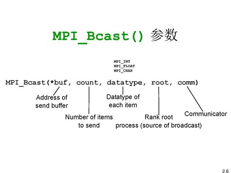 ppt mpi computing powerpoint presentation free download id 6445303