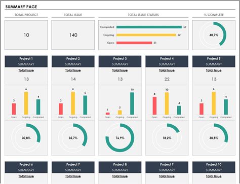 Issue Tracker Excel Template Track And Resolve Issues With Excel