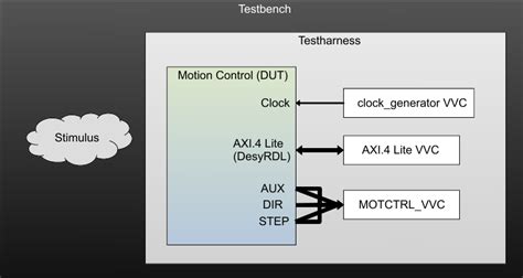 Untitled Fpga Firmware Documentation Public
