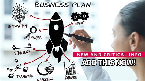 COVID 19 Proof Your Business Plan YouTube