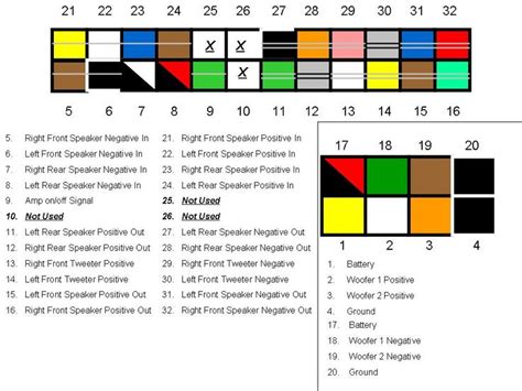 Automotive Wiring Diagram Color Codes