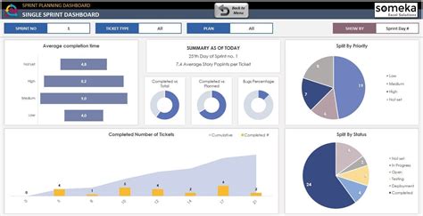 Agile Product Backlog Excel Template