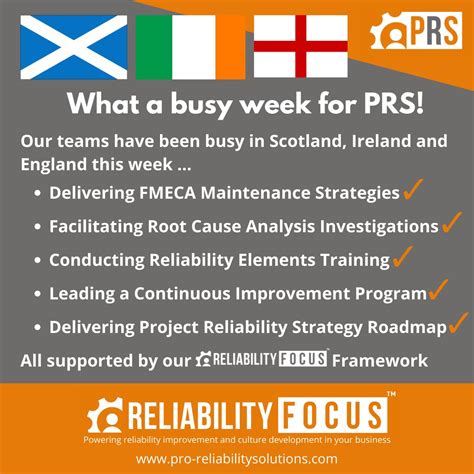 Reliability Reliabilityculture Fmeca Rootcauseanalysis Designforreliability