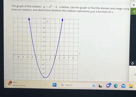 Solved The Graph Of The Relation Y X2−5 Is Below Use The