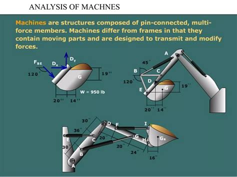 Lecture Statics Analysis Of Trusses PDF