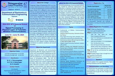 2024 Ieee Sps Seasonal School On Signal Processing In Physical Layer Of