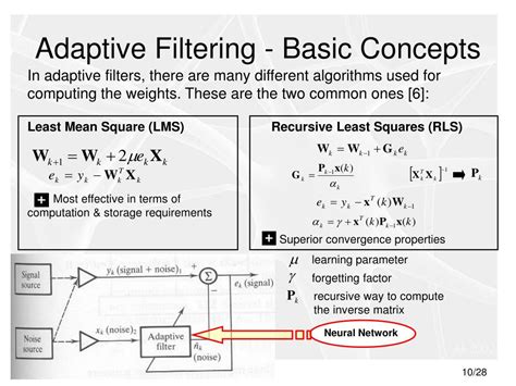 ppt adaptive filtering and data compression using neural networks in