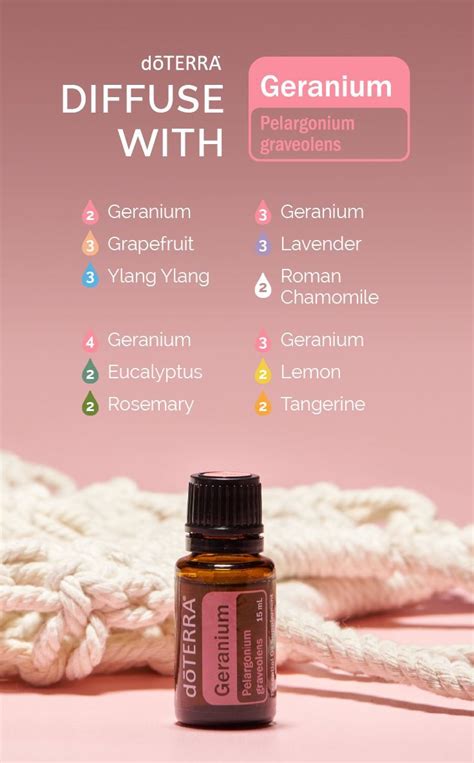 Diffuser Blends With Geranium