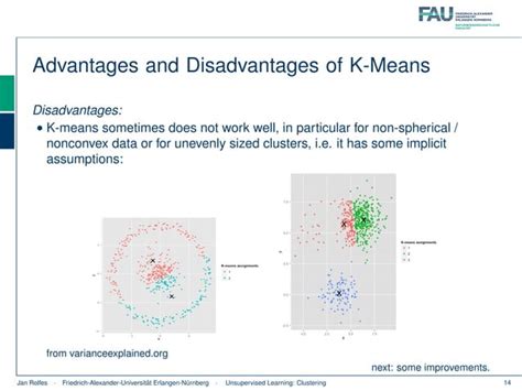 Unsupervised Learning Clustering Mathematcis Ppt