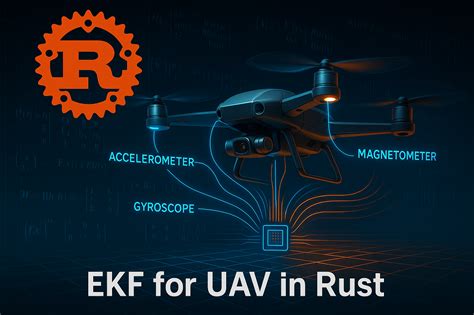 Bazel As An Alternative To Cmake In 2023 By Vertexwahn Medium