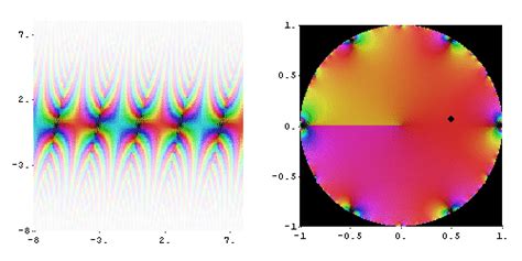 Theta Function Handwiki