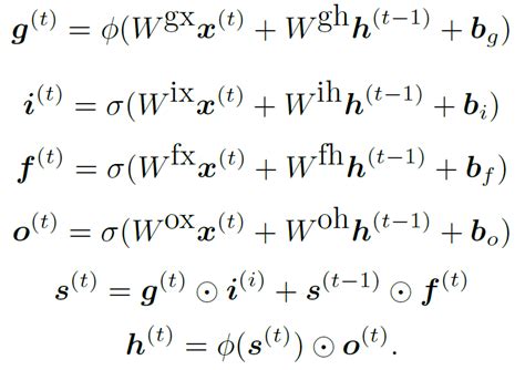 Tensorflow Backpropagation Through Time Bptt Of Lstm Stack Overflow