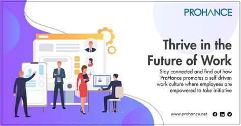 Prohance On Linkedin Workplaceanalytics Datadrivenresult Insights Hybridworkforcemanagement…