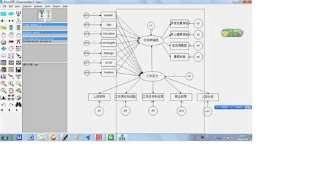 结构方程模型amosas方程模型方程模型结果图大山谷图库