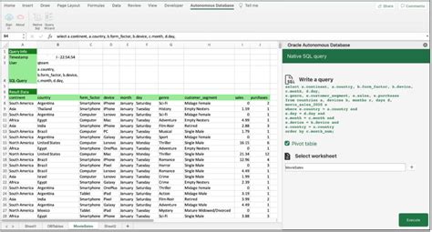 New Autonomous Data Warehouse Enhancements To Streamline Data