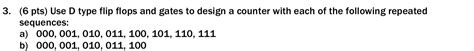 Solved Use D Type Flip Flops And Gates To Design A Counter Chegg